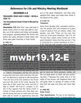 References for Life and Ministry Meeting Workbook