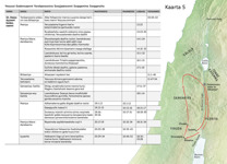 Yesuusi gendsaanni Soojjaati Yordaanoosira soqqamino soqqansho ...