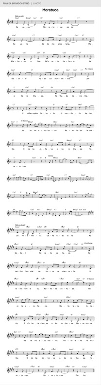 Moratuoa | JW.ORG Lipina Tsa Broadcasting | Mantsoe