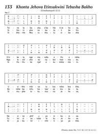 Ingoma 133 —Khonta Jehova Etinsukwini Tebusha Bakho | Ingoma YemaKhristu