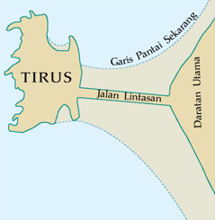 Tirus