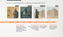 Na Faasilisilia e Neemia le Tapuaʻiga Moni (Tusi o Neemia 1-4)