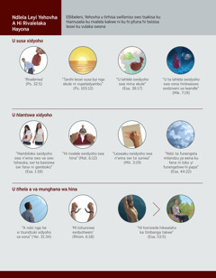 Leswi Ku Rivalela Ka Yehovha Ku Vulaka Swona Eka Wena | Xihondzo Xo ...