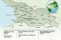 Stručný prehľad o Gruzínsku — náboženstvo, krajina, ľudia